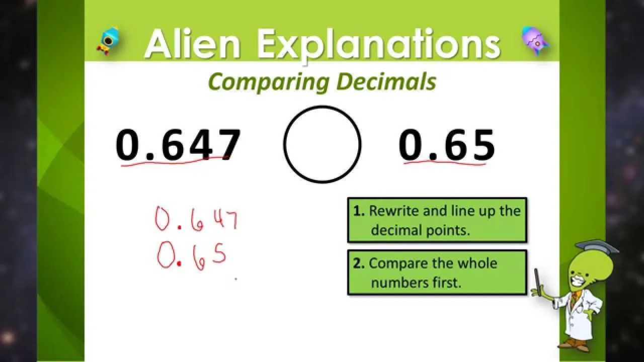 3/7 Comparing Decimals Review 5th Grade Quiz | Wayground