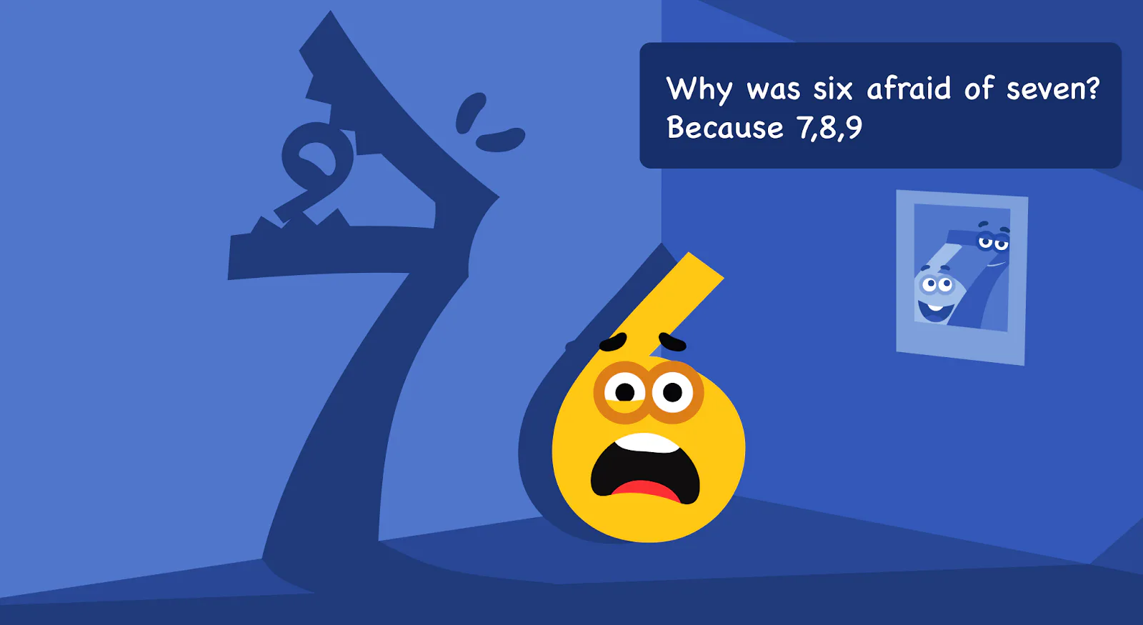 Dividing Whole Numbers & Unit Fractions 5th Grade Flashcard | Wayground