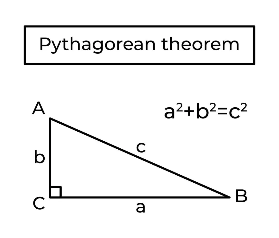 Pythagorean Theory Quiz