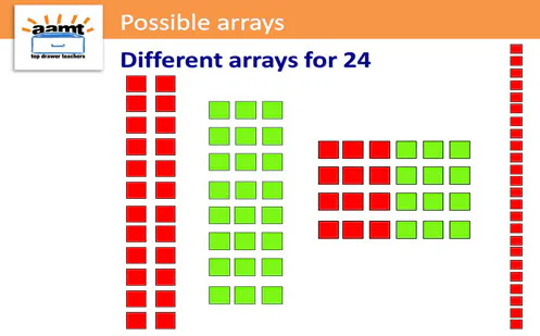 RAMP Mid Unit 1 Review Factors 4th Grade Quiz | Quizizz