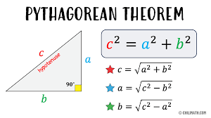 Applying the Pythagorean Theorem 8th Grade Quiz | Quizizz