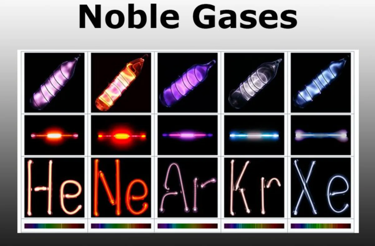 SCS Yr 10 The Noble Gases Quiz