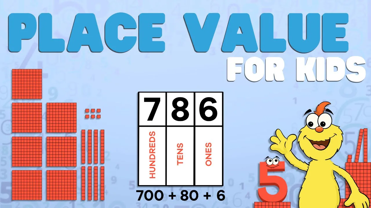 Understanding Place Value 1st Grade Flashcard | Wayground
