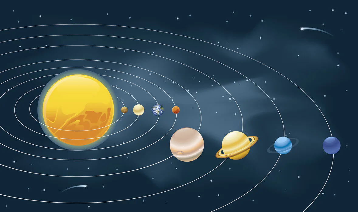 Solar System 6th - 8th Grade Quiz | Quizizz