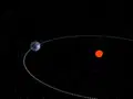 Spring: What Happens in Spring? 10th - 12th Grade Video | Wayground