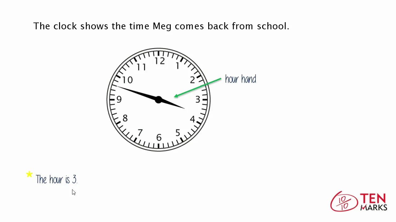 Telling Time to the Nearest Minute Quiz