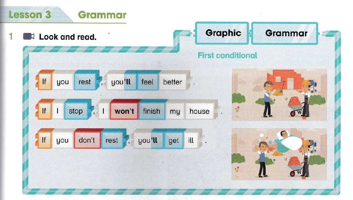 First Conditional Quiz (Academy Stars Unit 8) Quiz
