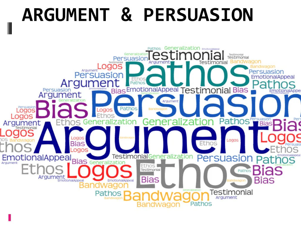 Unit 2 Final Review: Argumentation, Persuasion and Comma Usage 7th ...