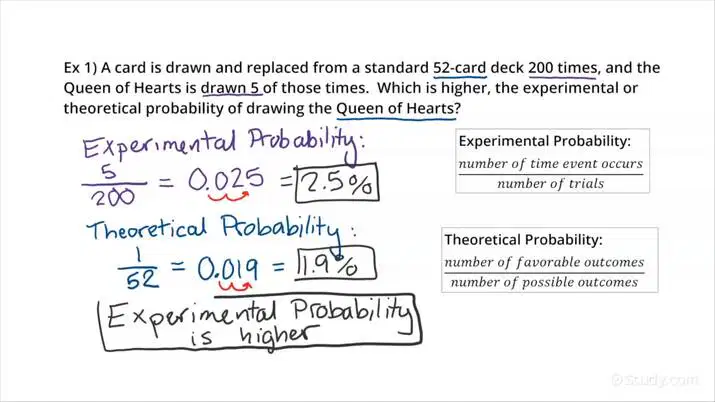 Theoretical Probability Quiz