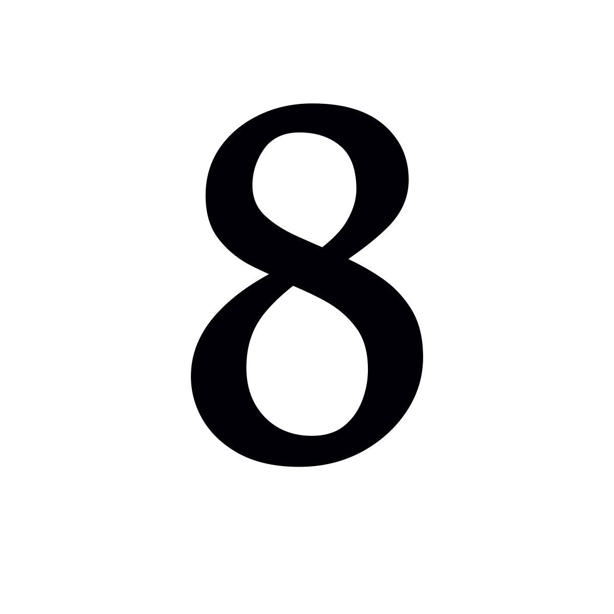 Multiplication: 8s Flashcards