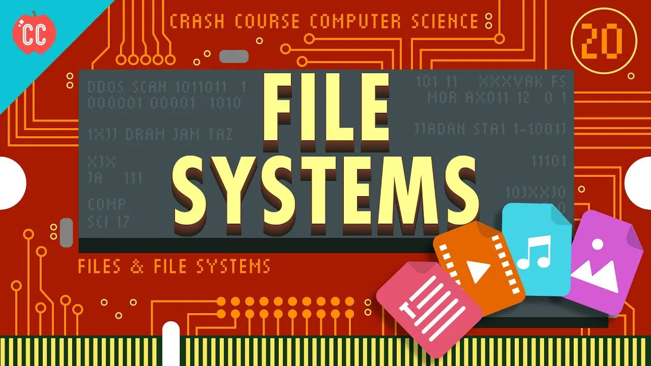 Crash Course Computer Science #20 - Files & File Systems Quiz