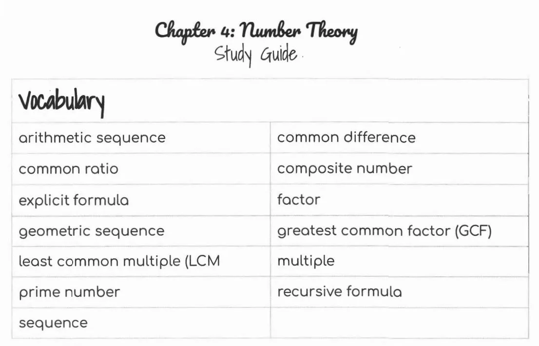Pre-Algebra: Chapter 4 Number Theory Test 6th - 8th Grade Flashcard ...
