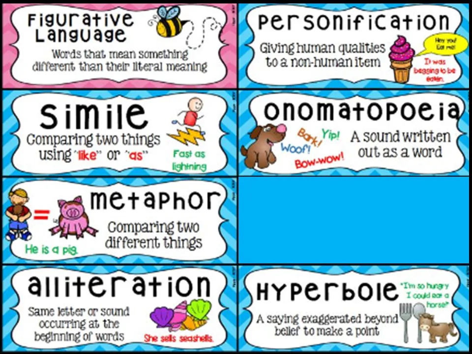 Figurative Language Practice 2 Flashcards