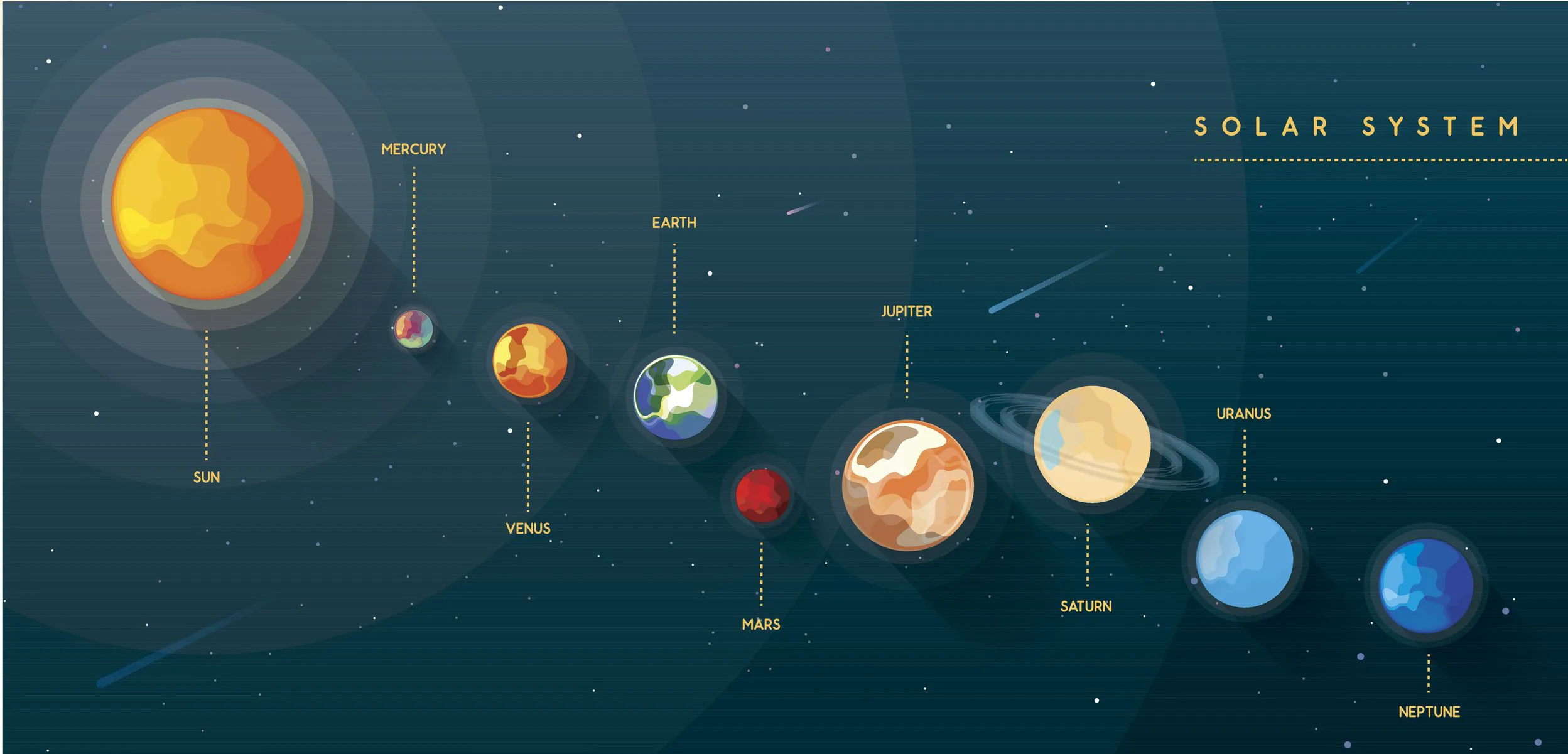 Quiz 17: The Solar System Quiz