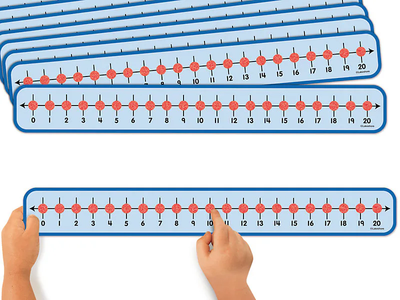 Number Lines 6th Grade Quiz | Quizizz