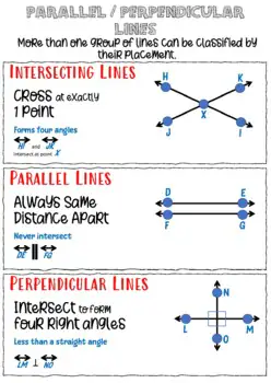Parallel and Perpendicular 10th Grade Quiz | Quizizz