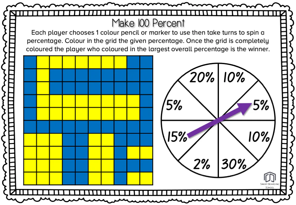 Percent of a Number 7th Grade Quiz | Wayground (formerly Quizizz)
