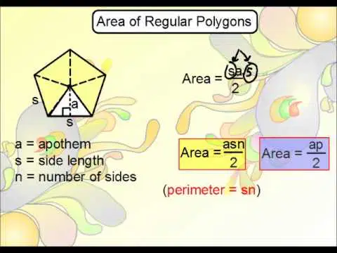 Area of Polygons Quiz