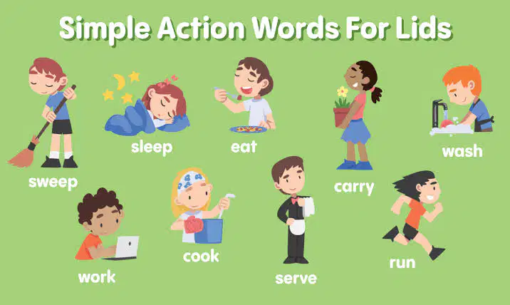 Action Verbs Quiz Quiz