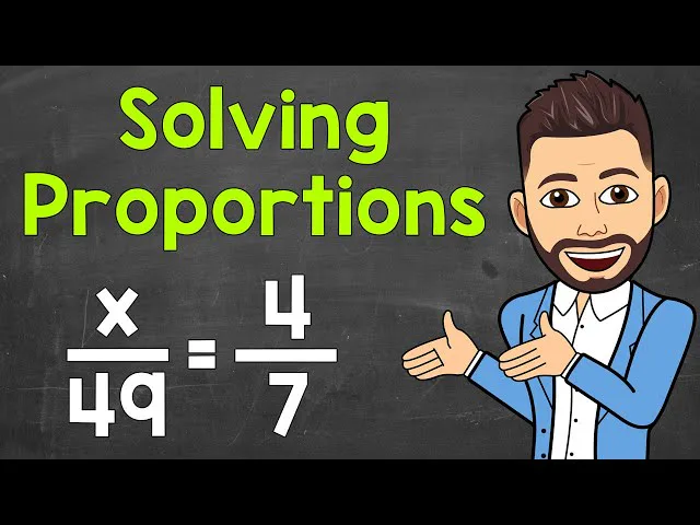 Solving Proportions FlippedMath Alg1 Unit4 Review Quiz Quiz