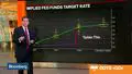Why the Federal Reserve's Dot Plot is So Important 11th - 12th Grade ...