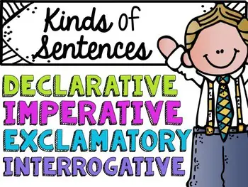Kinds of Sentences According to Function Quiz