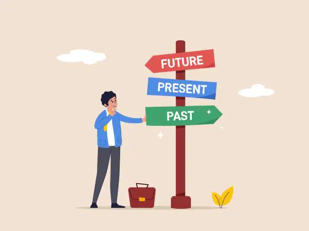 Past, present, future 3rd Grade Flashcard | Wayground (formerly Quizizz)
