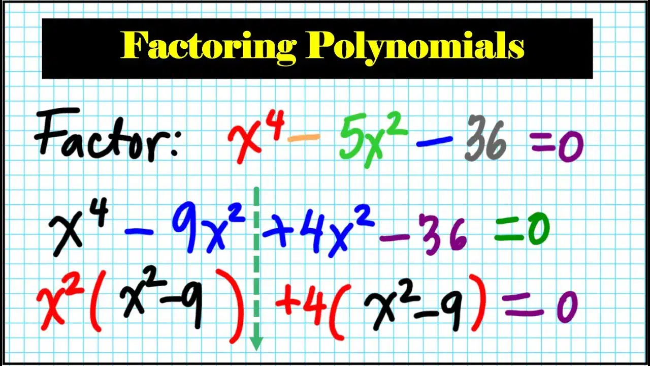 Factoring Higher Order Polynomials Quiz