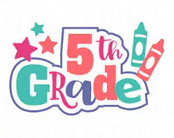How Well Do You Know Your Teacher 5th Grade Quiz | Wayground