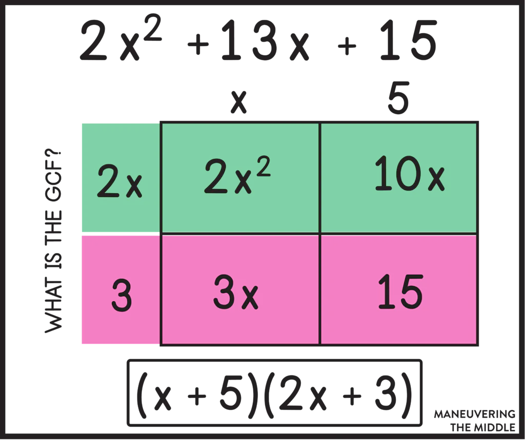 Factoring Polynomial and Zero 9th Grade Quiz | Quizizz
