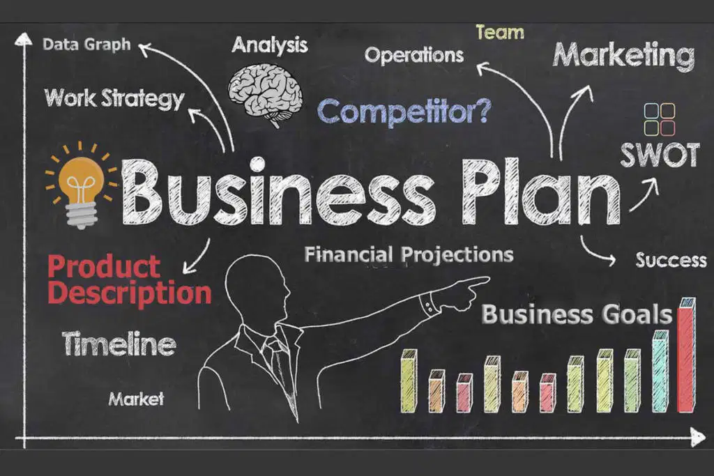 SAB Lesson #7.1 Flashcard: Understanding the Bus Plan & Presentation ...