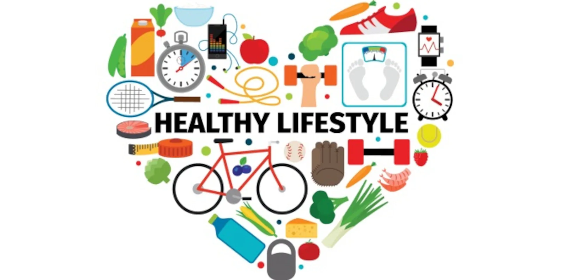 Unit 1 Assessment: Personal Health and Wellness Quiz