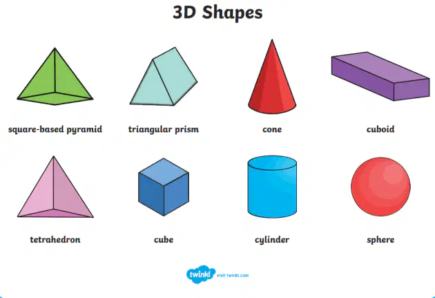 04/09 Warm Up: Identifying 3D Shapes 9th - 12th Grade Quiz | Quizizz