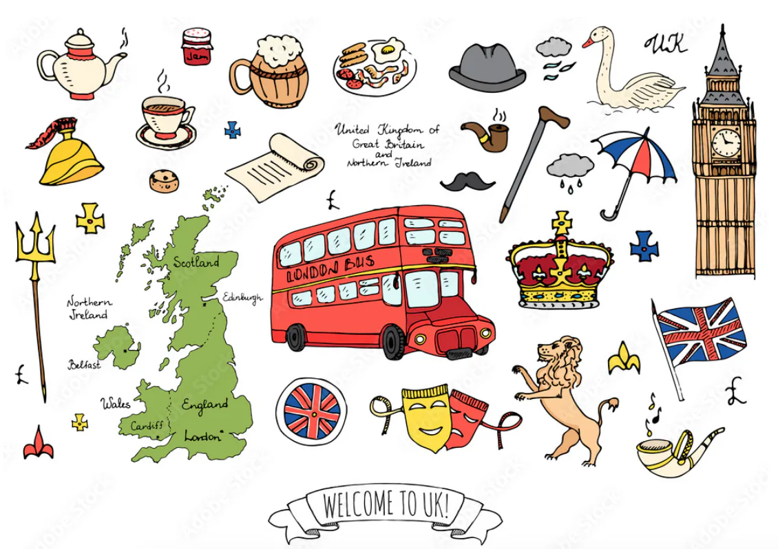 5th Grade Review 5th Grade Quiz | Quizizz