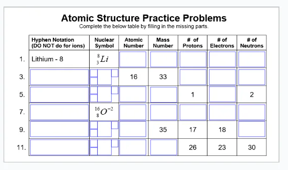 Atomic Structure and Average Atomic Mass Quiz 11th Grade Quiz ...