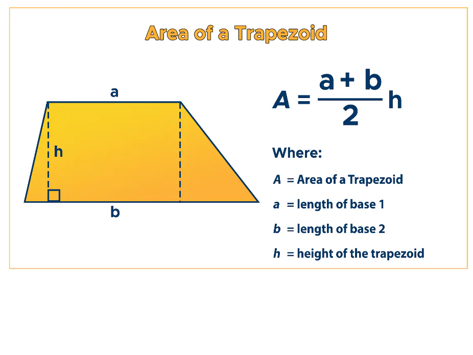 Area of Parallelograms, Triangles, and Trapezoids 6th Grade Quiz | Quizizz