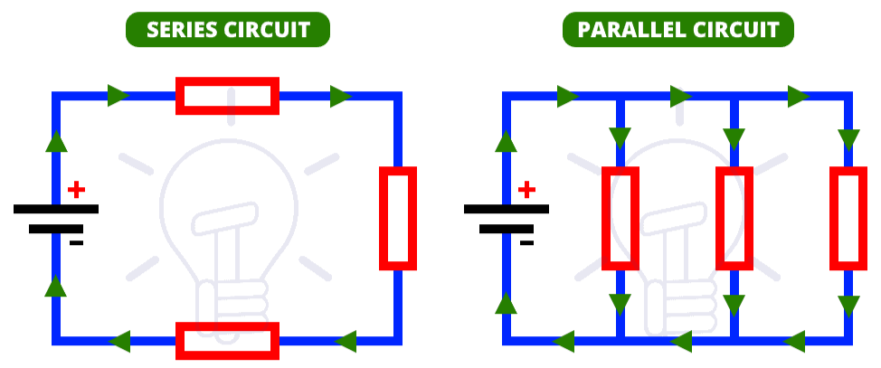 Ohm's Law Series and Parallel 1st Grade Quiz | Quizizz