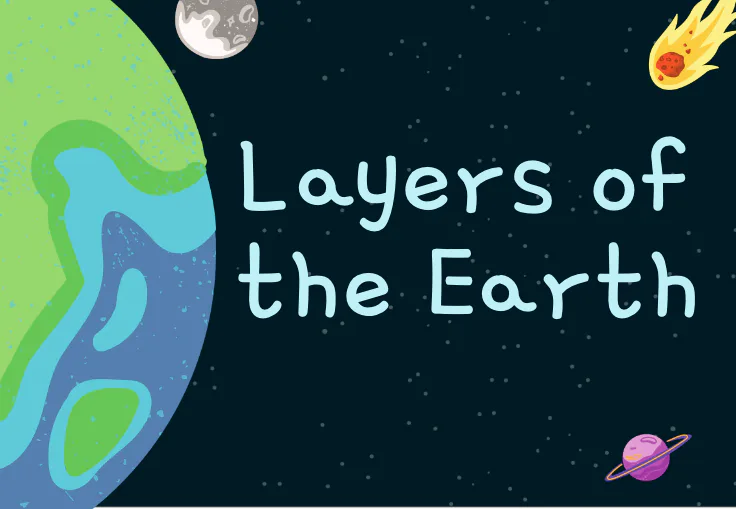 Layers of the Earth Notes Quizizz 6th Grade Quiz | Wayground