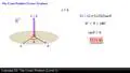Calculus III: The Cross Product (Level 1 of 9) Interactive Video