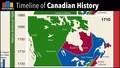 Timeline of Canadian History 6th Grade - University Video | Quizizz