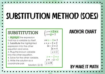 Substitution Method Systems Quiz