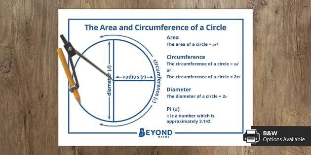 Area and Circumference of Circles Quiz