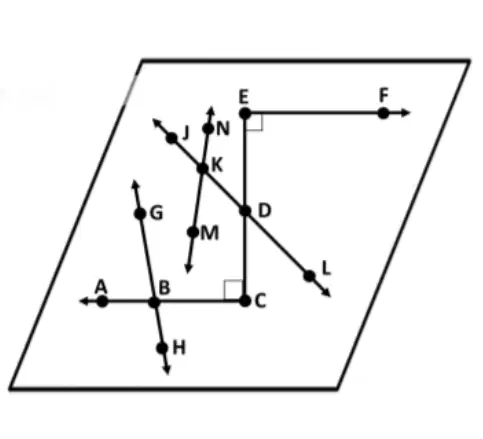 Parallel, Perpendicular 10th Grade Quiz | Quizizz