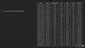 Learning R for Data Visualization (Video 4) University Video ...