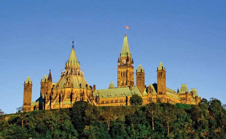 How well do you know your government? Quiz