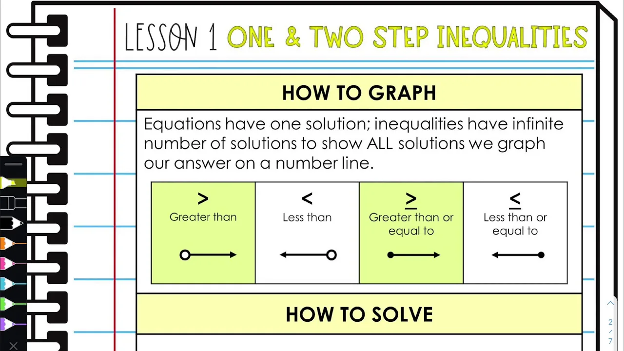 One and Two Step Inequalities 7th Grade Quiz | Wayground (formerly Quizizz)