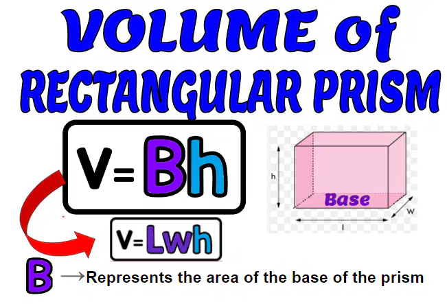 Volume of Rectangular Prisms Day 2 6th Grade Quiz | Quizizz