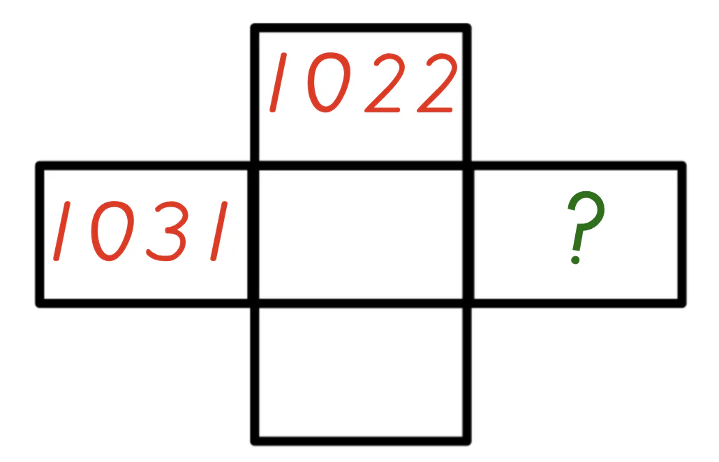 Place Value - Missing Chart Numbers 3rd Grade Quiz | Quizizz