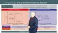 Visualizing Energy Changes in Chemical Reactions through Reaction ...