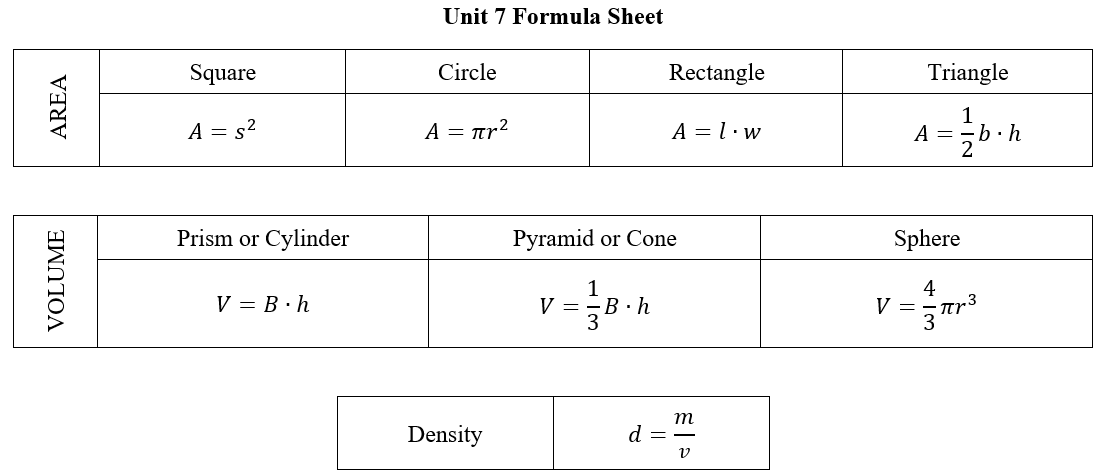Unit 7: Volume and Density 10th Grade Flashcard | Wayground (formerly ...